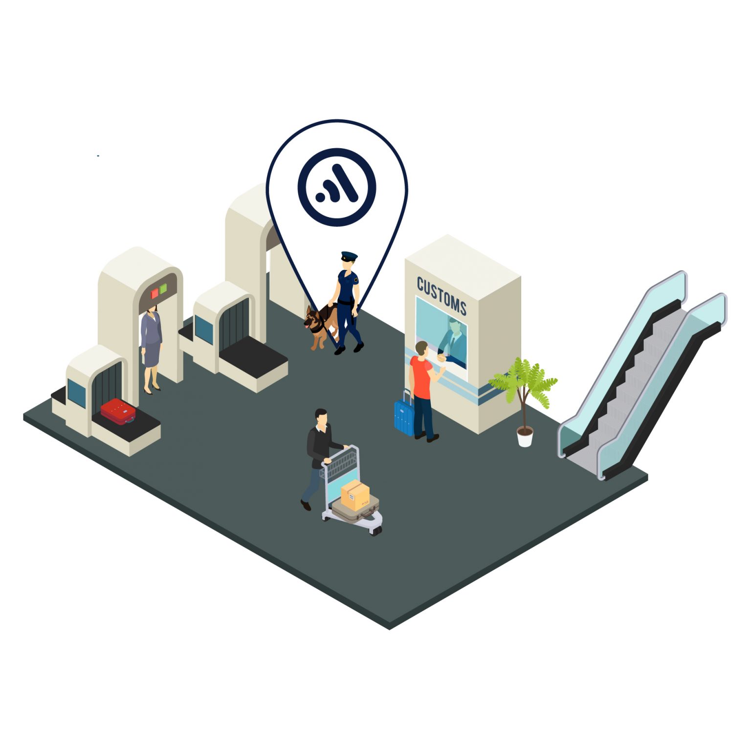 Airport - Airsys Cloud