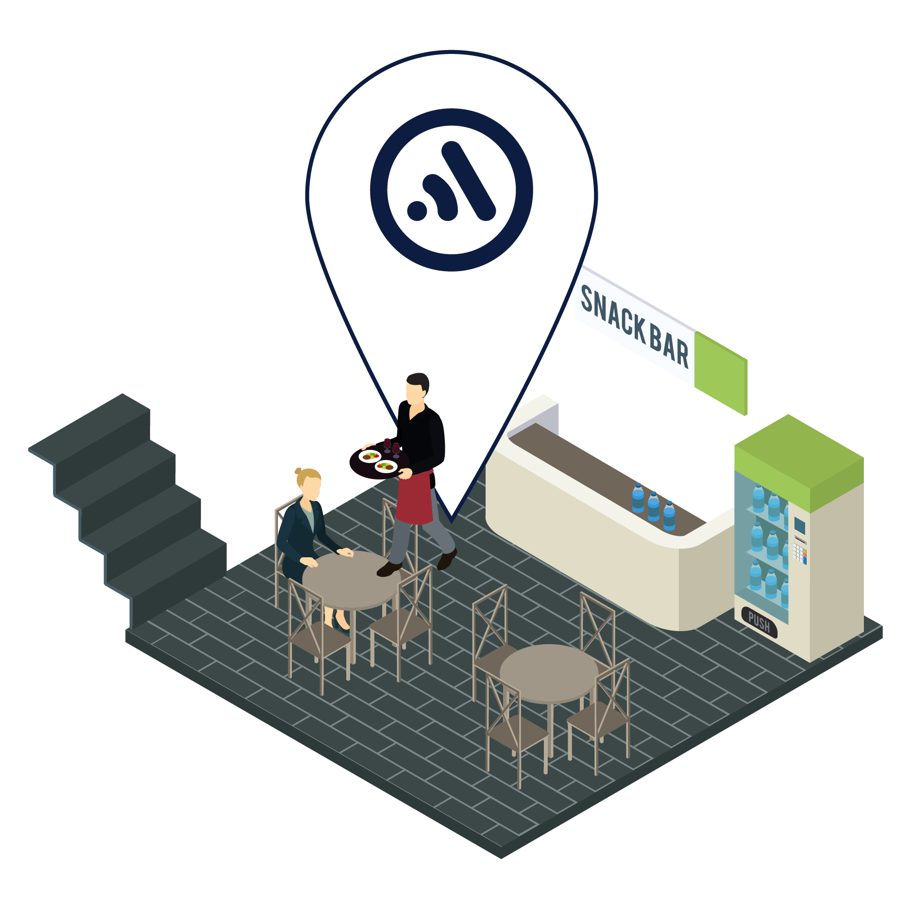 Airport - Airsys Cloud